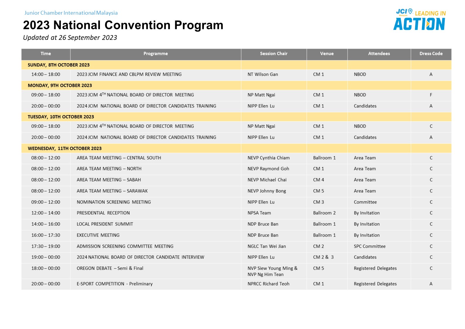 2023 JCIM NATCON Schedule | JCIM NATCON 2023